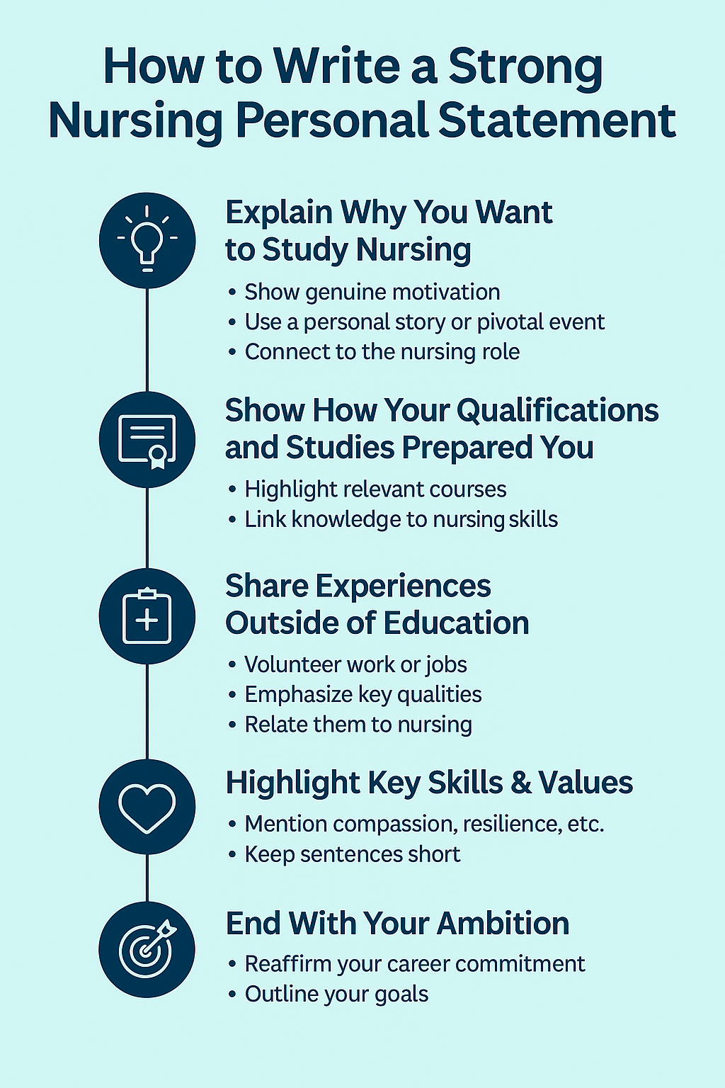 Nursing Statement Examples: How To Write & Stand Out