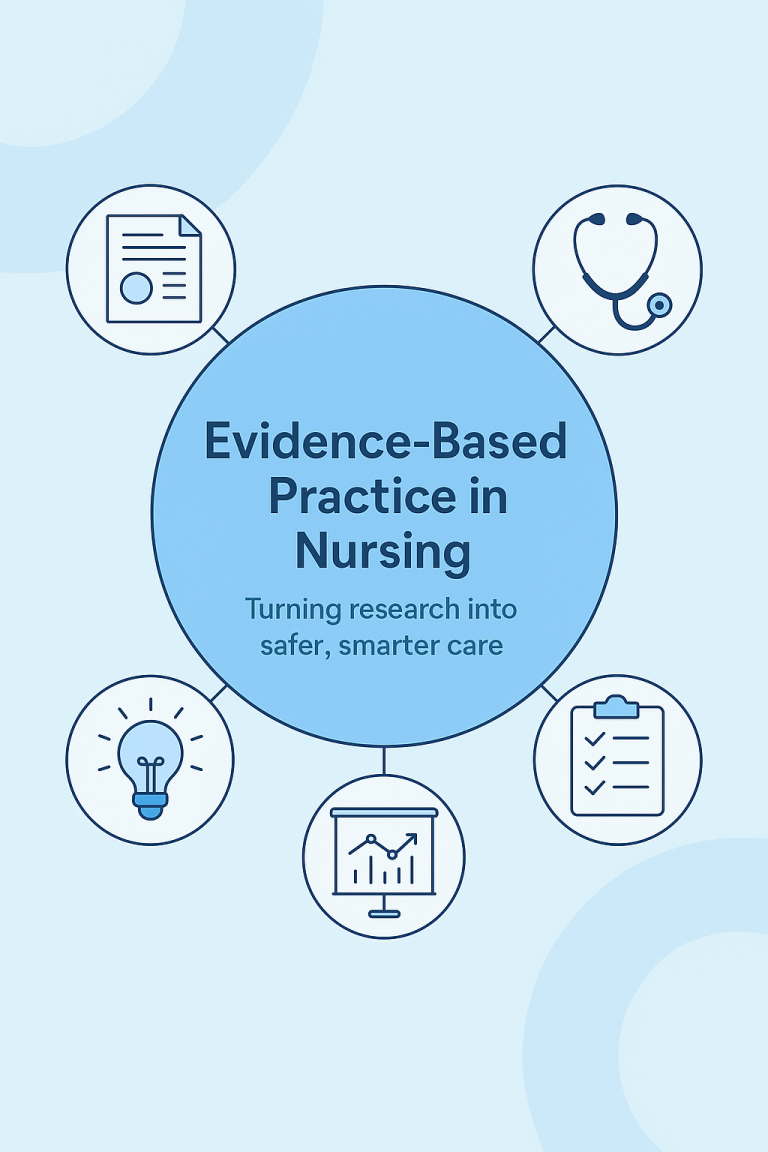 15 Nursing Evidence-Based Practice Examples That Work